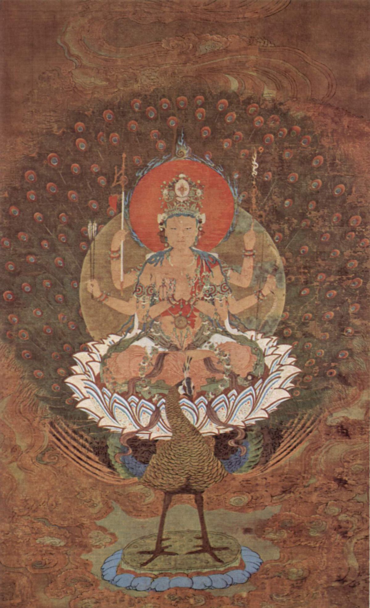 Mahamayuri – Spiritwiki